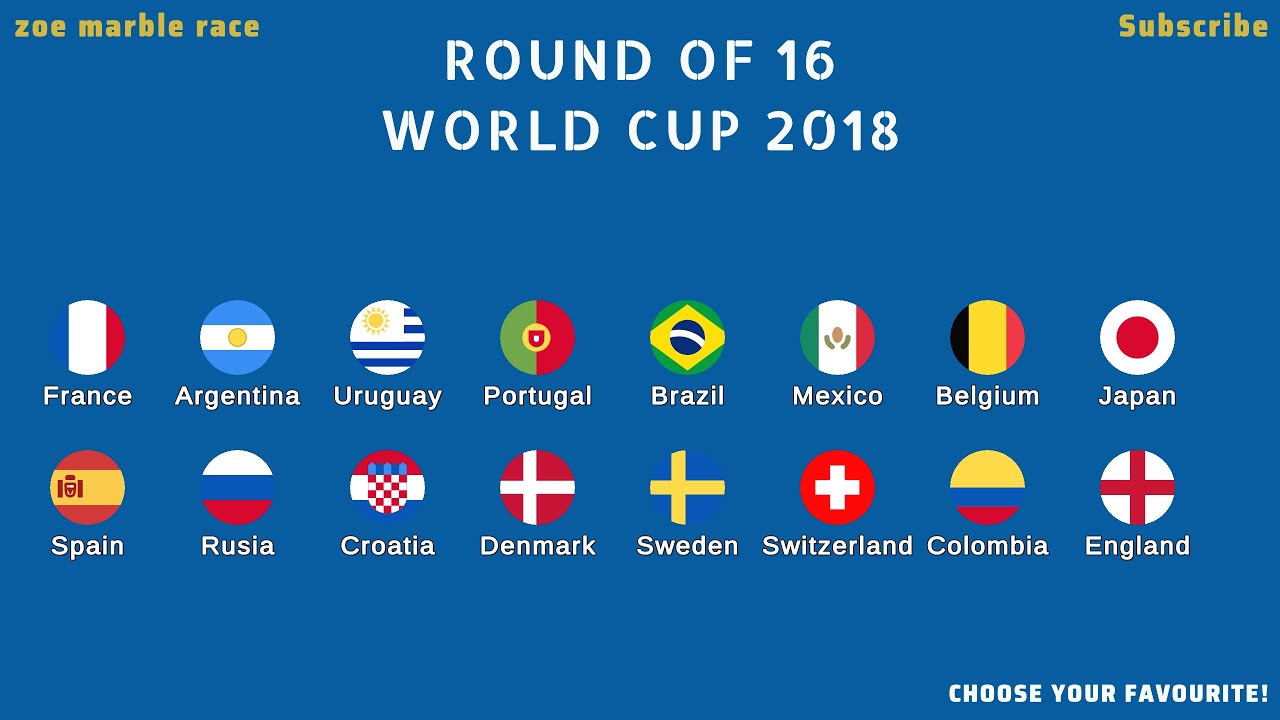 Round of 16 world cup 2018 Marble Race - Knockout Stage - Final ...