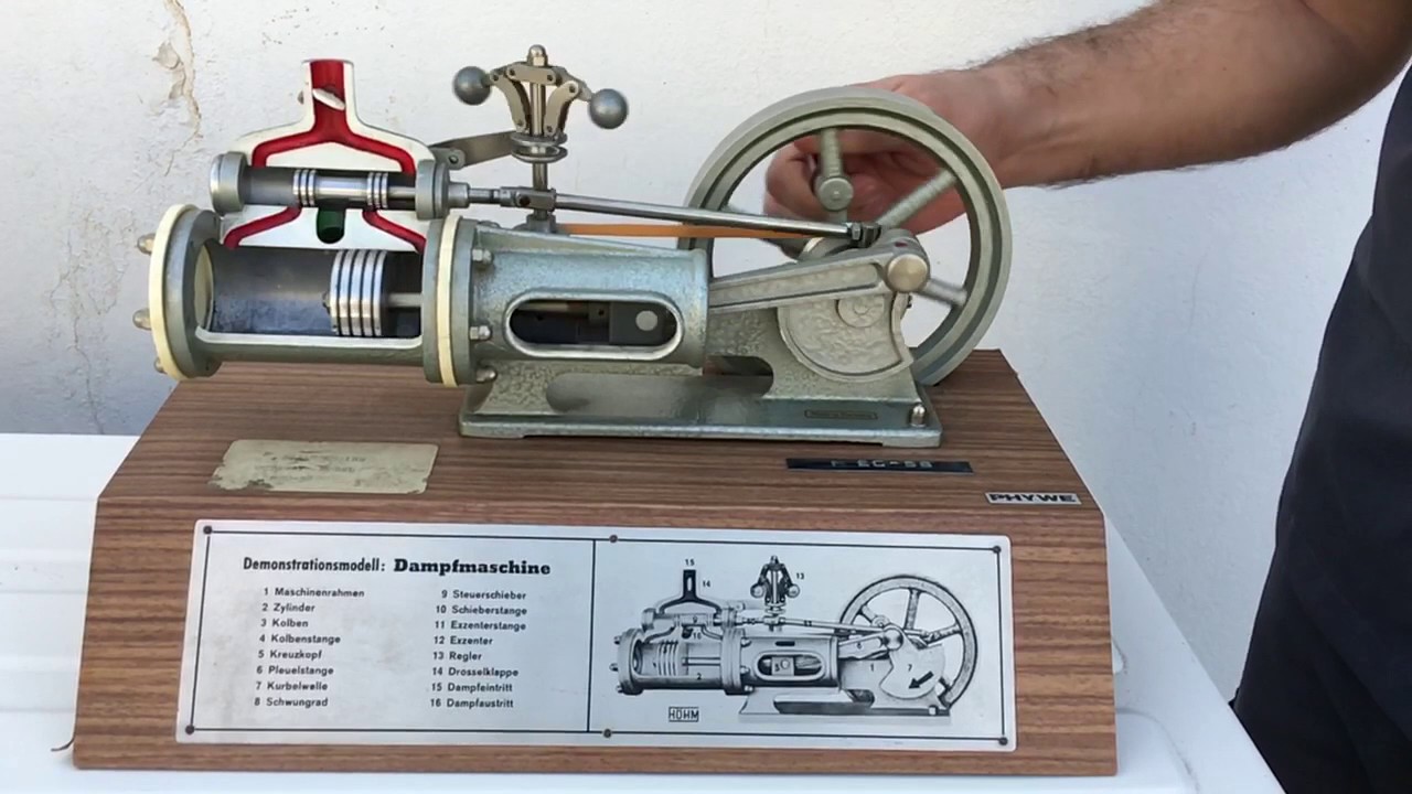 Overspeed Governor - YouTube