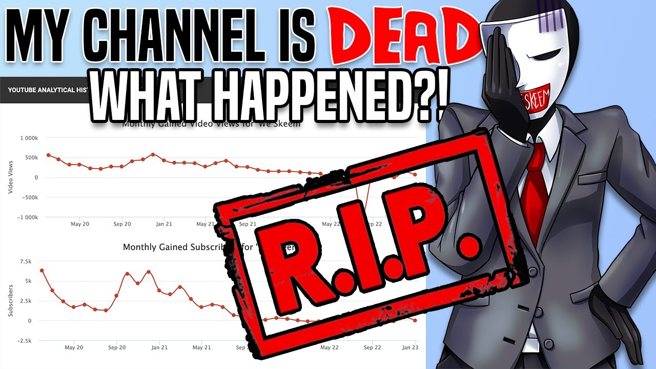 My Channel is Dead - YouTube