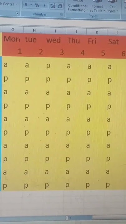 excel apsent formula parsent #santosh #mstechtricks #microsoftexcel #computer - YouTube