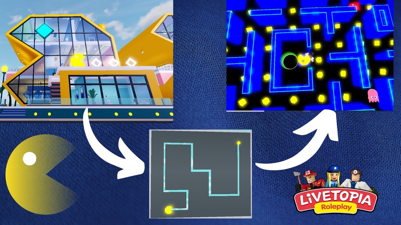 A Secret Room In NeW PAC MAN HOUSE *GIFT* FOR *LIVETOPIA* - YouTube