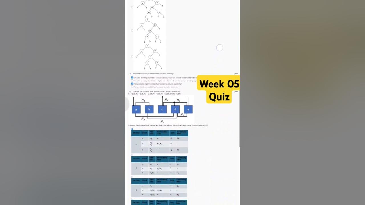 Week 05 || Nptel Quiz | Vlsi Physical Design with Timing Analysis #trending #ytshort #vlsi #iitr ...