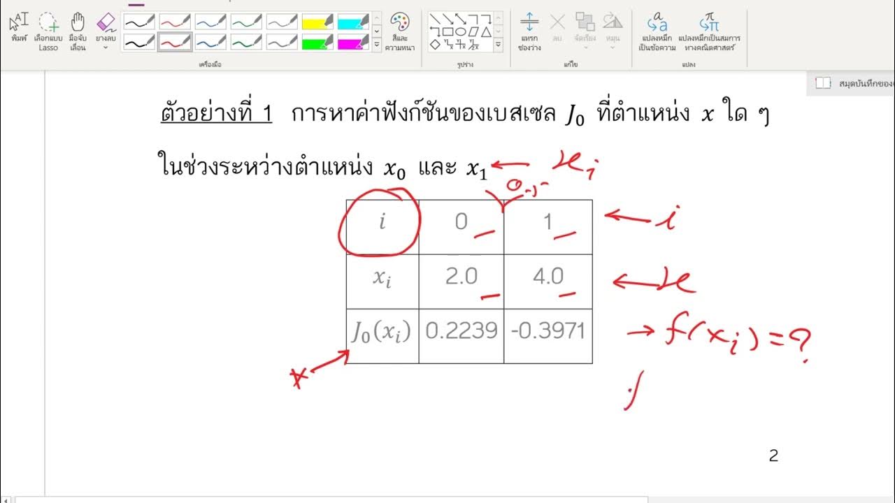 Interpolation and Extrapolation numerical methods การประมาณค่าใช่วง และ ...