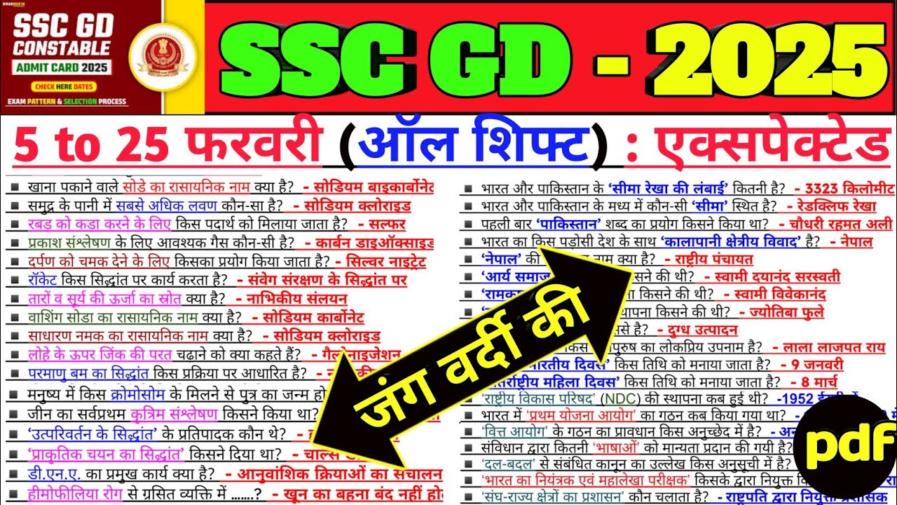 SSC GD 2025 Important GK GS Questions।SSC GD 2025 GK GS Classes ।SSC GD ...