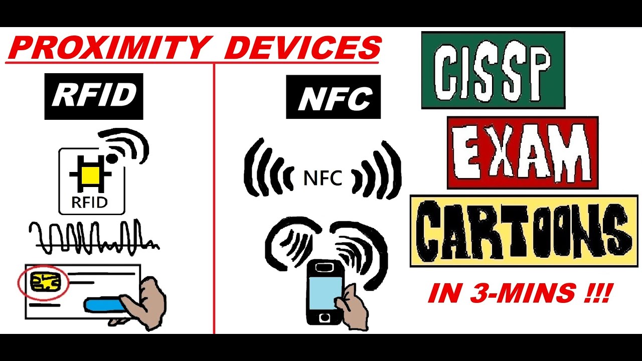 CISSP Cyber Security: RFID (Radio Frequency) v NFC (Near Field) # ...