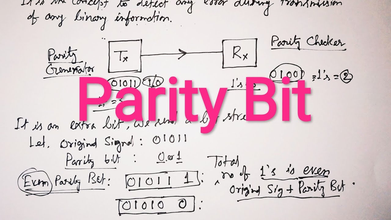 Parity Bit Generator and Checker - YouTube