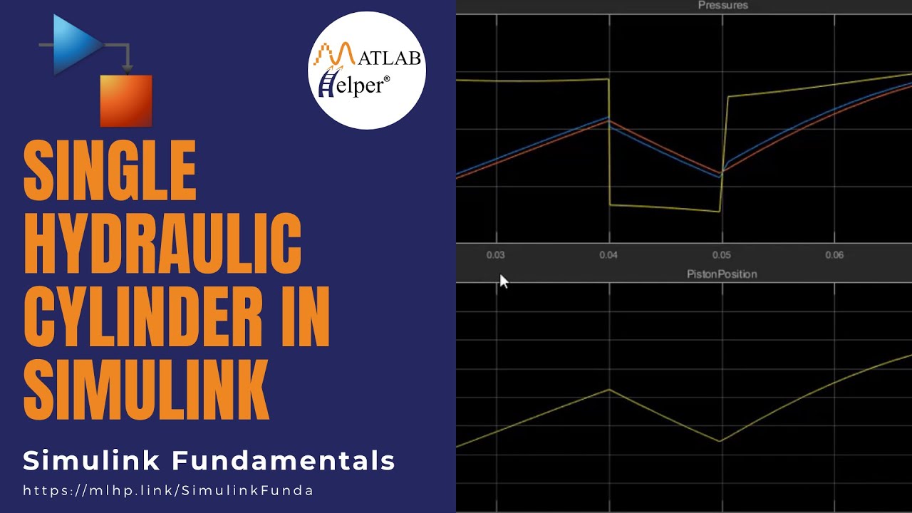 Single Hydraulic Cylinder In Simulink Simulink Fundamentals Matlabhelper Youtube 1715