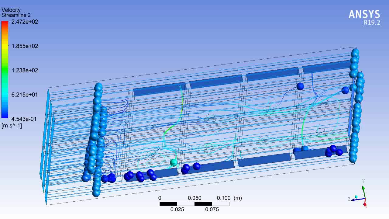 ANSYS simulation of cross flow heat exchanger for M-cycle. - YouTube