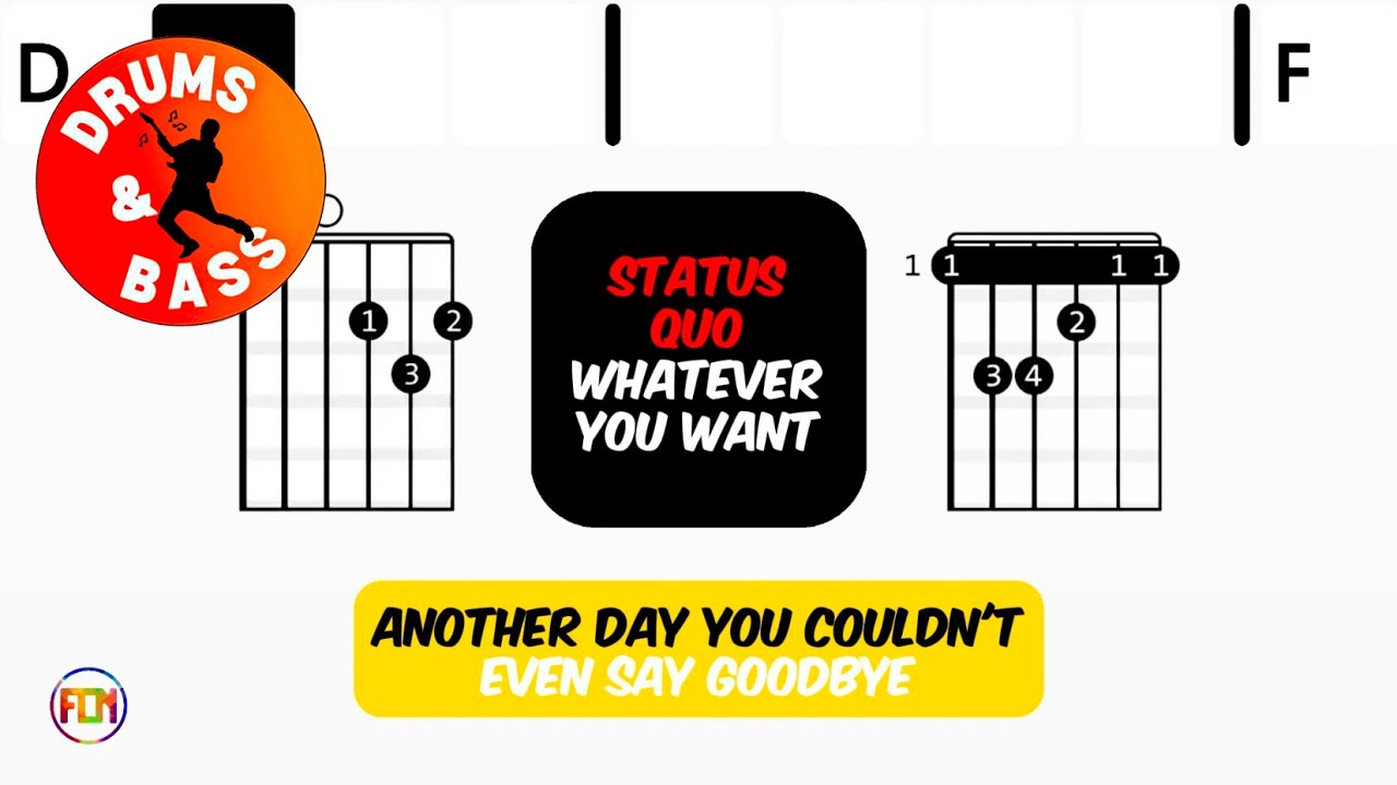STATUS QUO - Whatever You Want • Bass & Drums | Scrolling Guitar Chords ...
