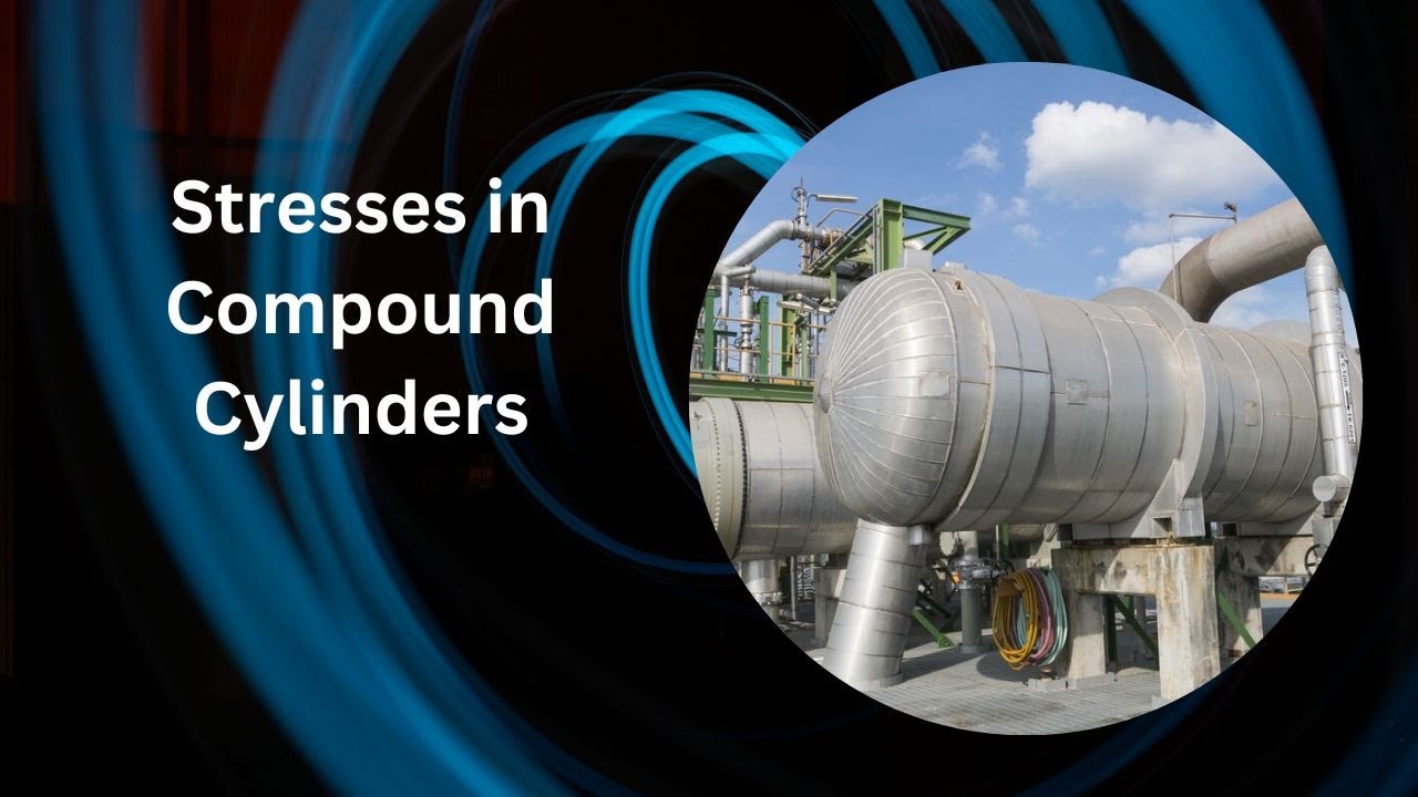 How to calculate the Stresses in Compound Cylinders - YouTube