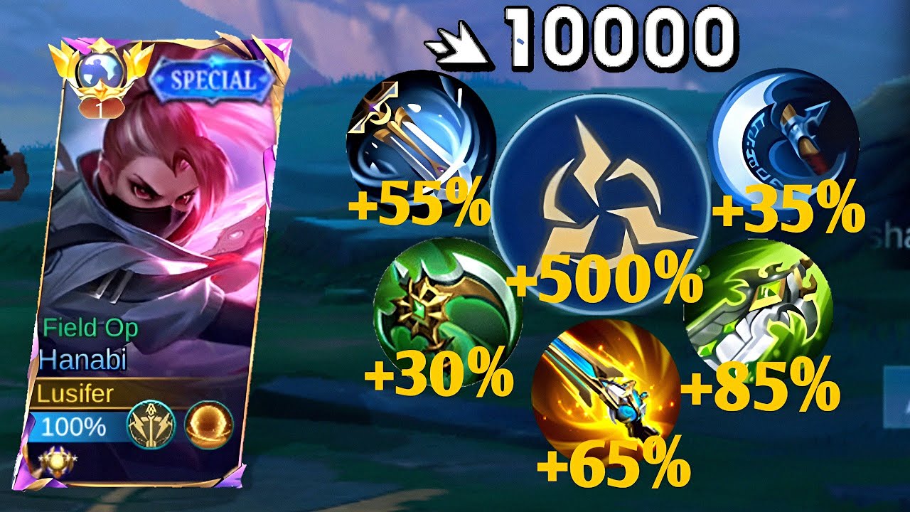 NEW META!! HANABI BEST BURST CRITICAL DAMAGE BUILD👿!!(Critical damge ...