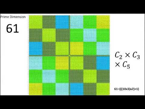 108 higher dimensional tensors key to universal consciousness - YouTube