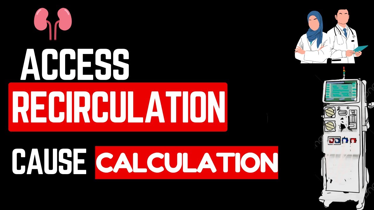 Dialysis Access recirculation and calculation formula| RRB KGMU ...