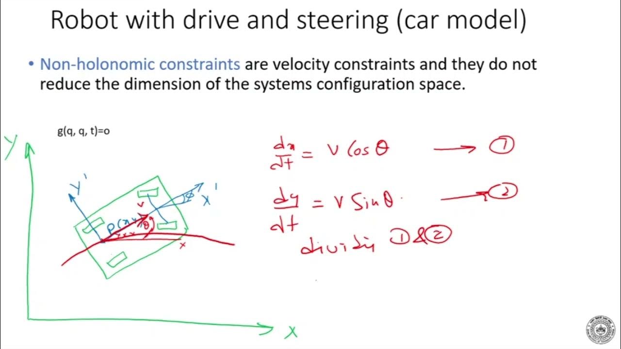 Lecture 8 : C Obstacle - YouTube