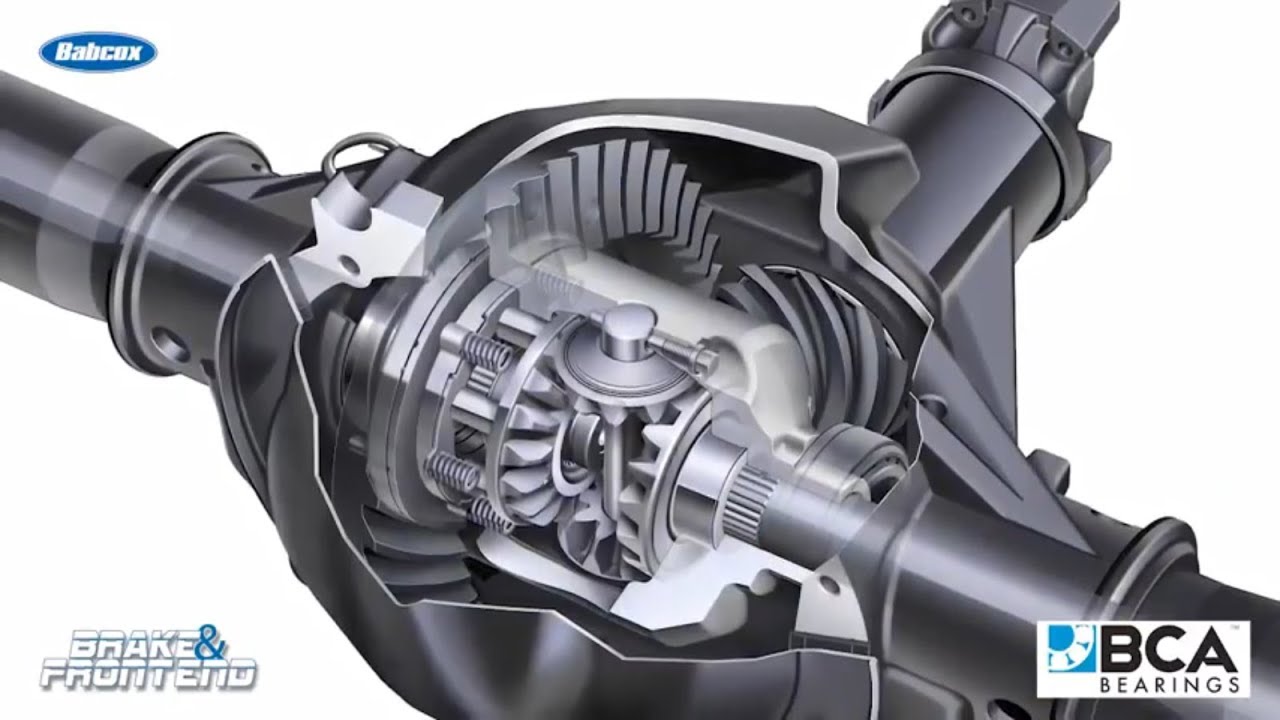 Live Axle Bearing Replacement - YouTube