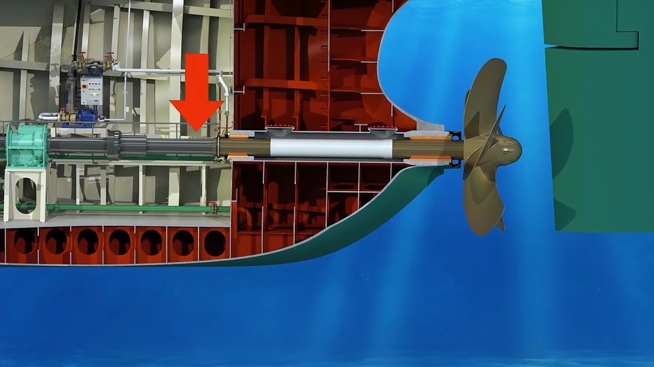 How Does a Ship’s Propeller Shaft Seal Work Underwater? | Science ...