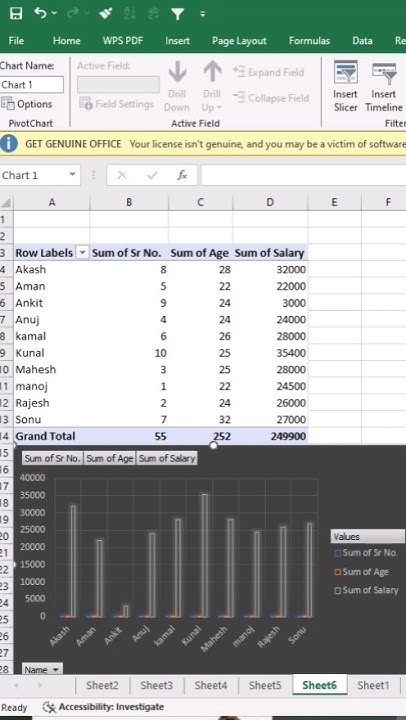 Create Pivot table & pivot chart in Excel 💯#exceltips #ytshorts #viralshort #spreadsheetformula ...