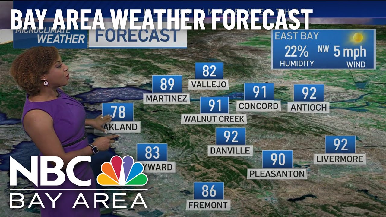 Bay Area Forecast Last Day Of Hot Weather Youtube
