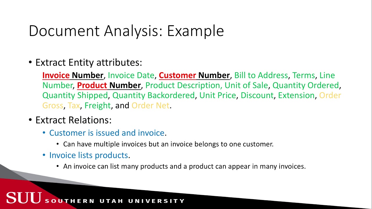 Databases: Data Modelling - Document Analysis - YouTube