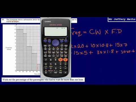 15. Histograms (GCSE Maths - Edexcel Practice Tests Set 2 - 3H) - YouTube