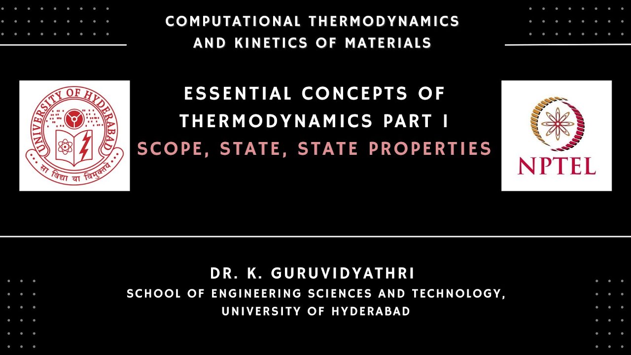 Essential concepts of thermodynamics 1: Scope | State | State ...