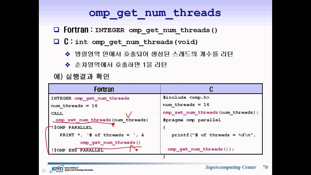 Kisti Ch3 Openmp Environment Variables And Runtime Library 21 Youtube