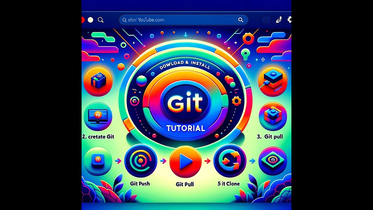 Git Tutorial How To Download And Install Gitcreate Repositorygit 6957