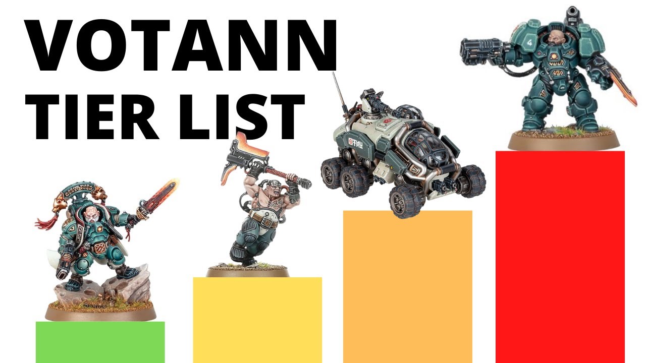 Leagues of Votann Tier List in Warhammer 40K 10th Edition - Best and ...