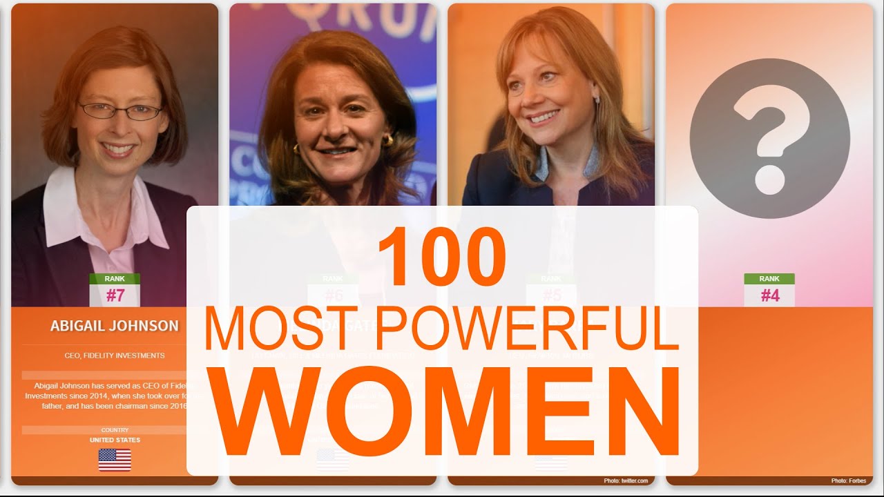 Who are the Most Powerful Women in the World | Do you know the first ...