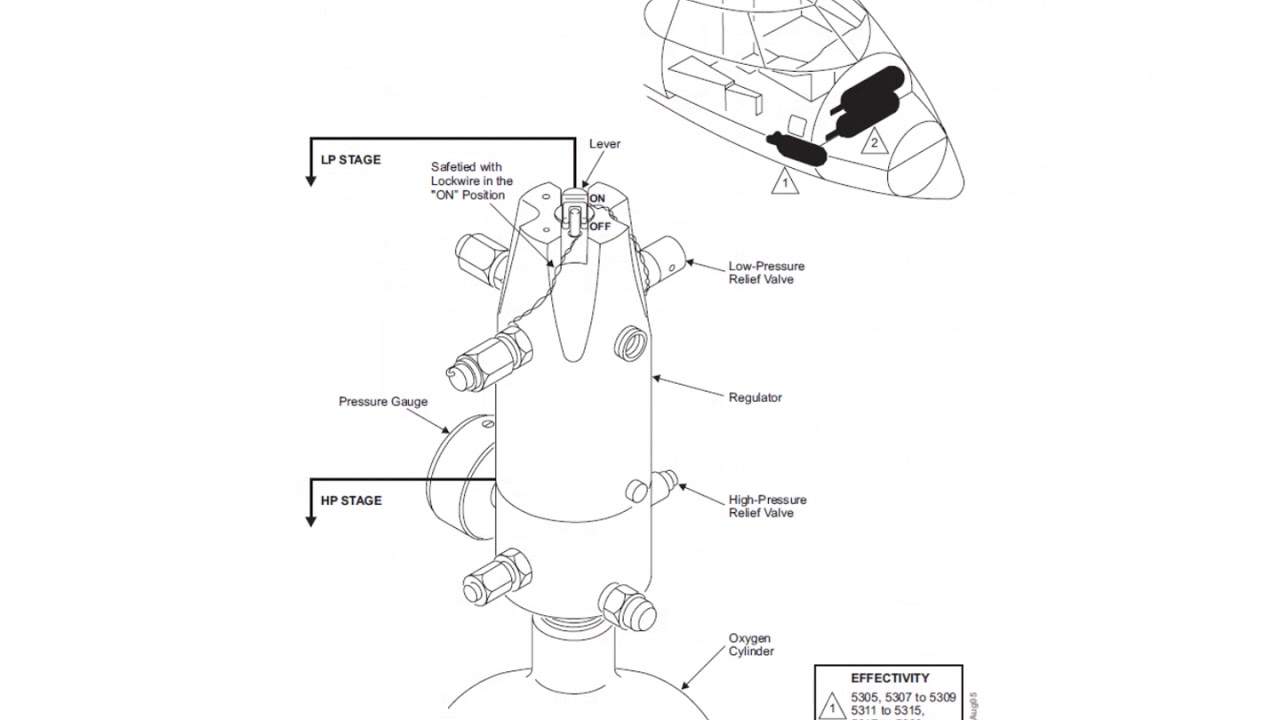 ATA 35 OXYGEN On Line Version - YouTube