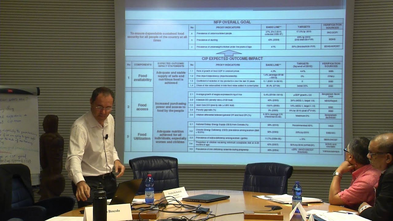 Building blocks for organizational effectiveness – Marco Boscolo - YouTube