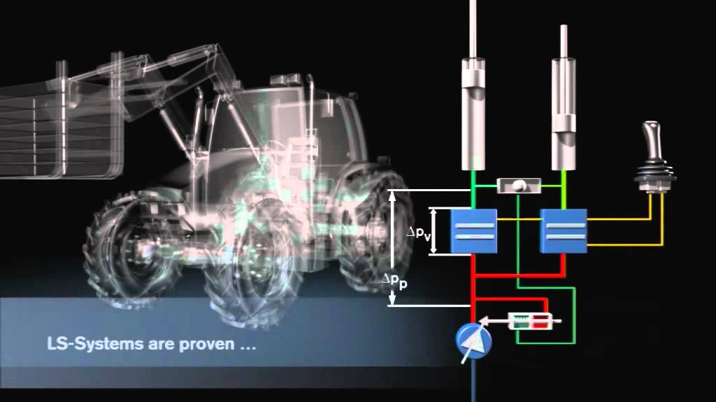 Electrohydraulic Flow Matching (EFM) - YouTube