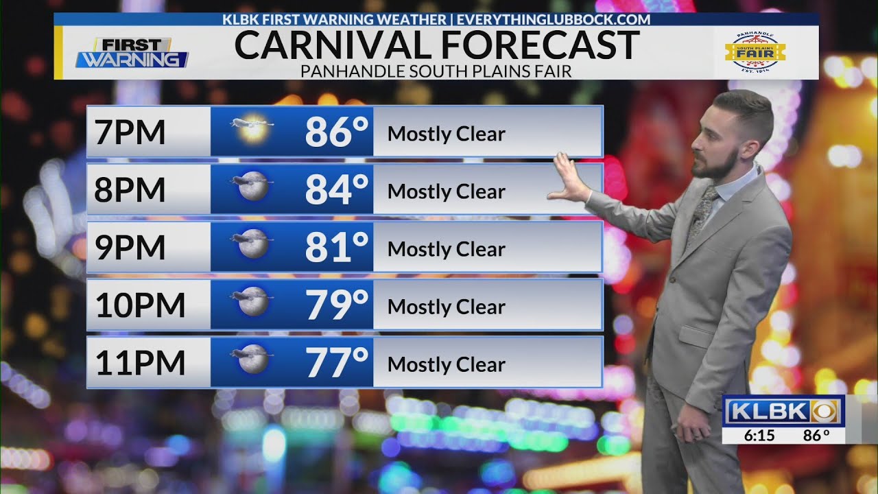 September 26th, 2023 KLBK Evening Weather Update - YouTube