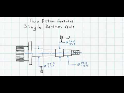 GD&T Mutliple Datum Features Application Training - YouTube