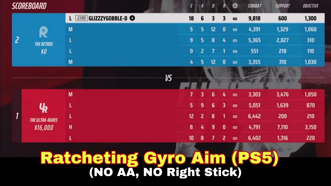 Apparently Didn't Sweat Enough LOL - The Finals, Ratchet Gyro Aim (NO ...