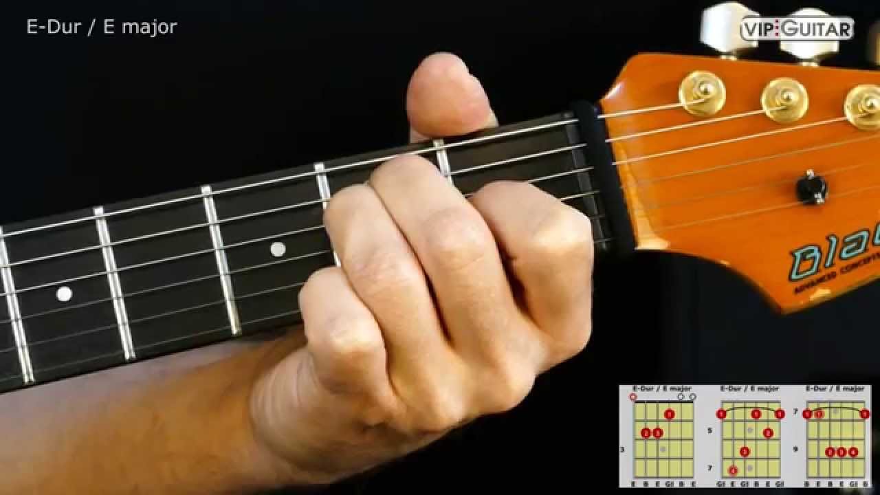 Gitarrenakkorde: E-Dur Akkord / E major chord - YouTube