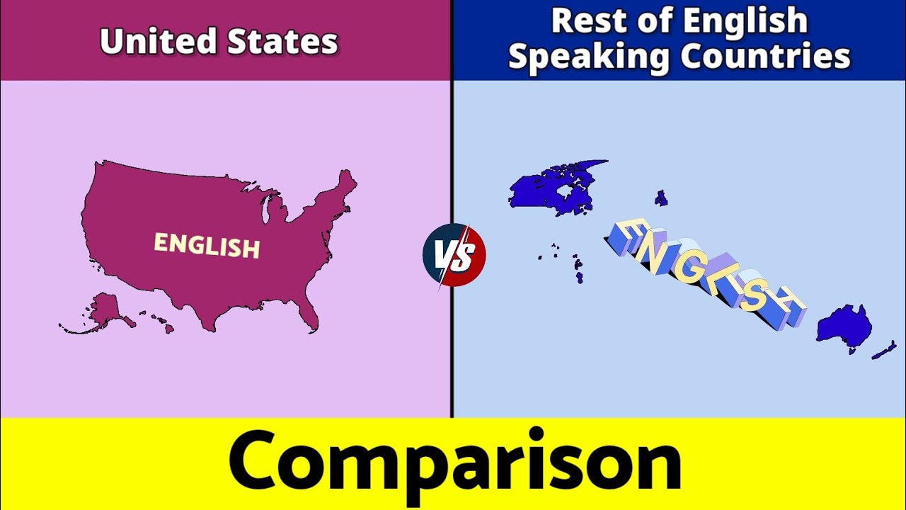 United States vs Rest of English Speaking Countries | English World ...