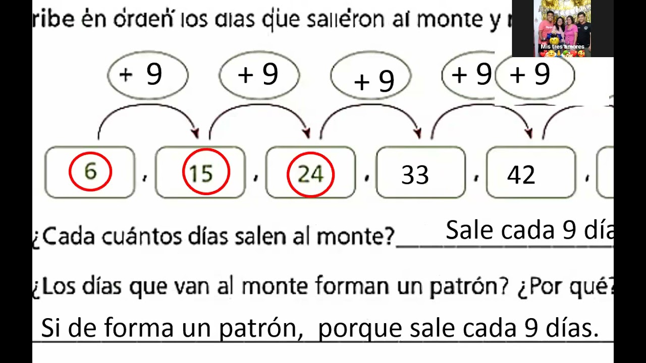Hojas De Trabajo De Patrones De Formas De Cuarto Grado Fichas Repetir