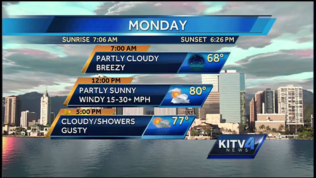 Monday morning weather forecast - YouTube