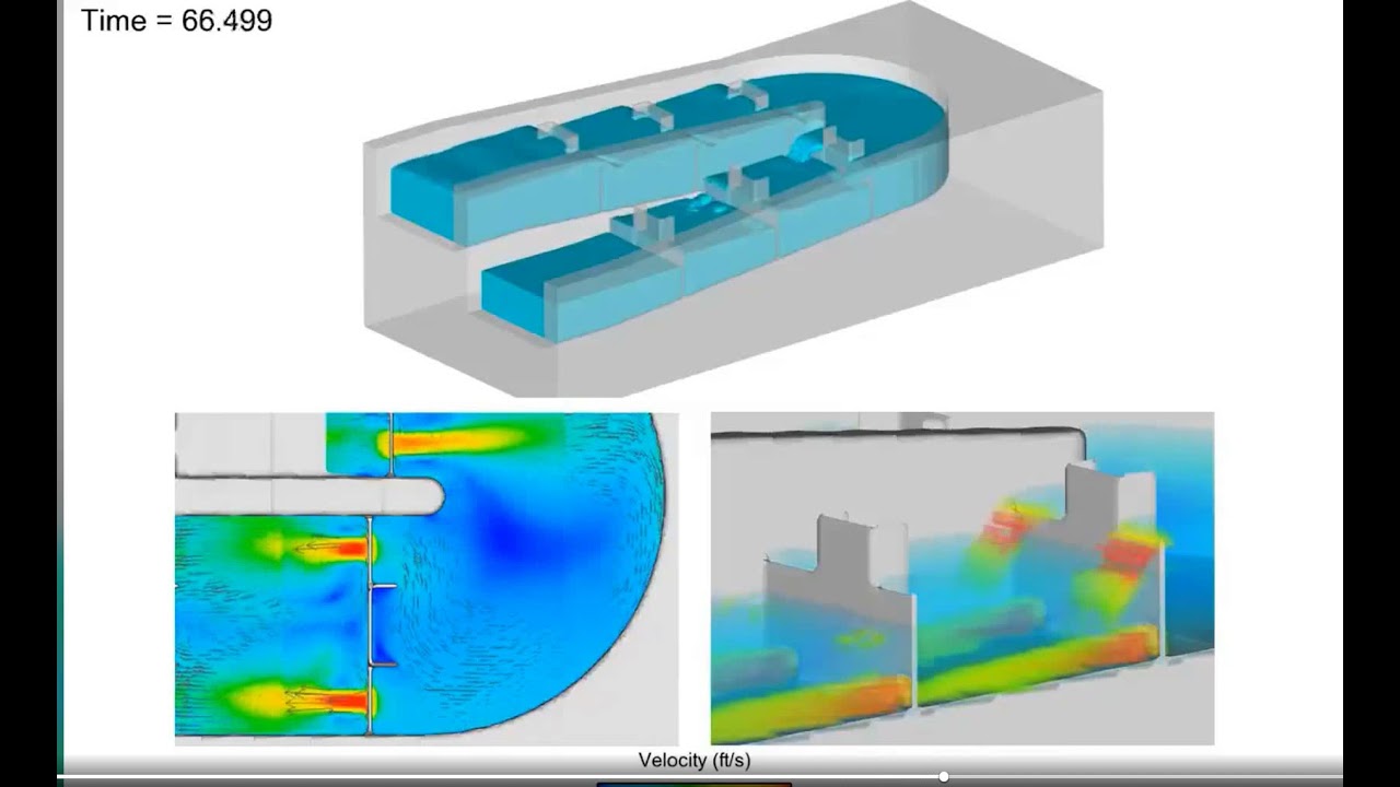 Design and analysis of fish passage structures - YouTube