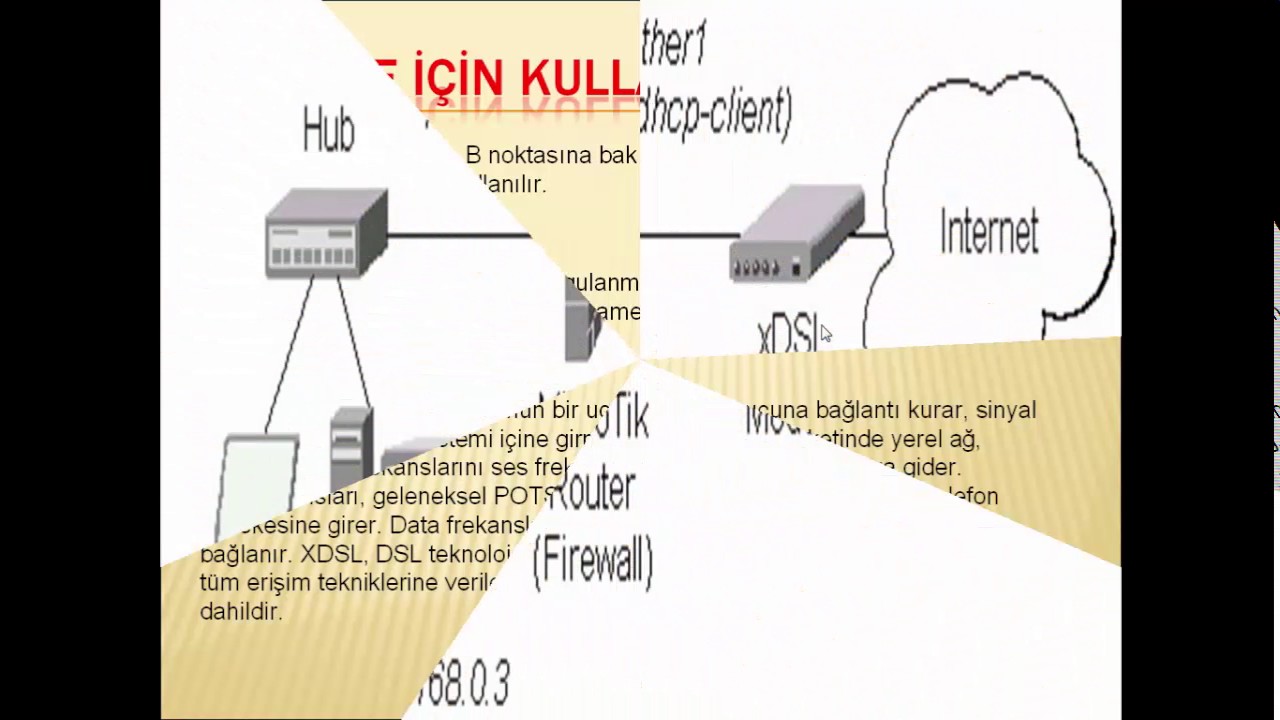 XDSL - YouTube