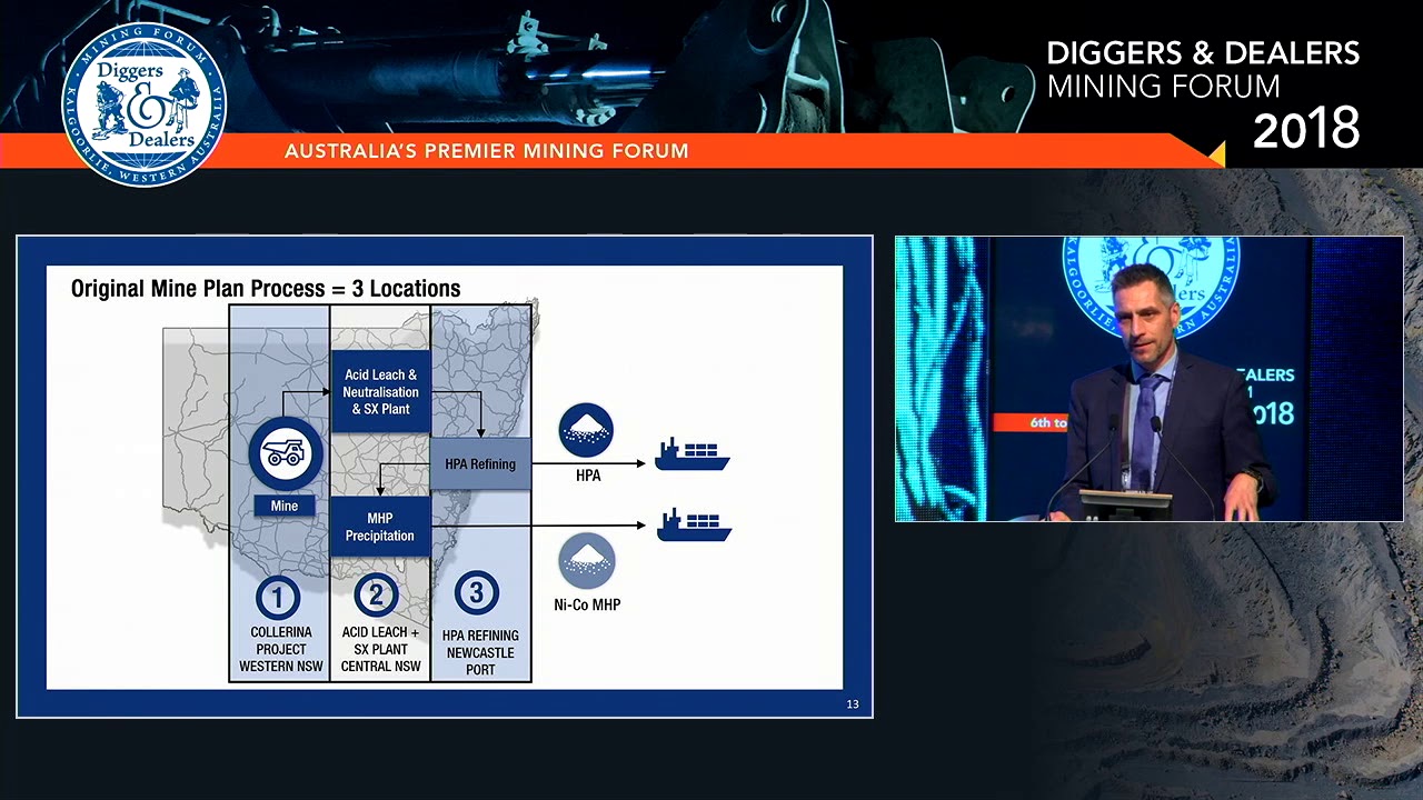 Collerina Diggers and Dealers Mining Forum - YouTube