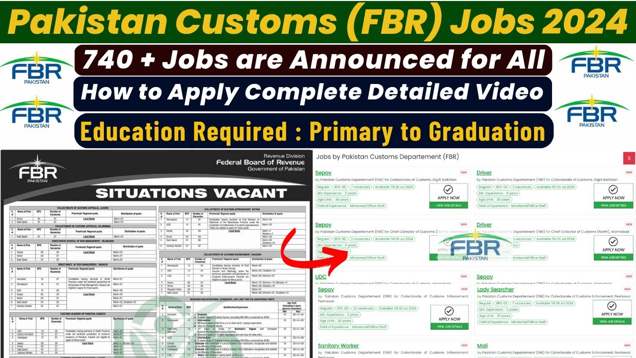 How to Apply for Federal Board of Revenue (FBR) Pakistan Customs Jobs ...