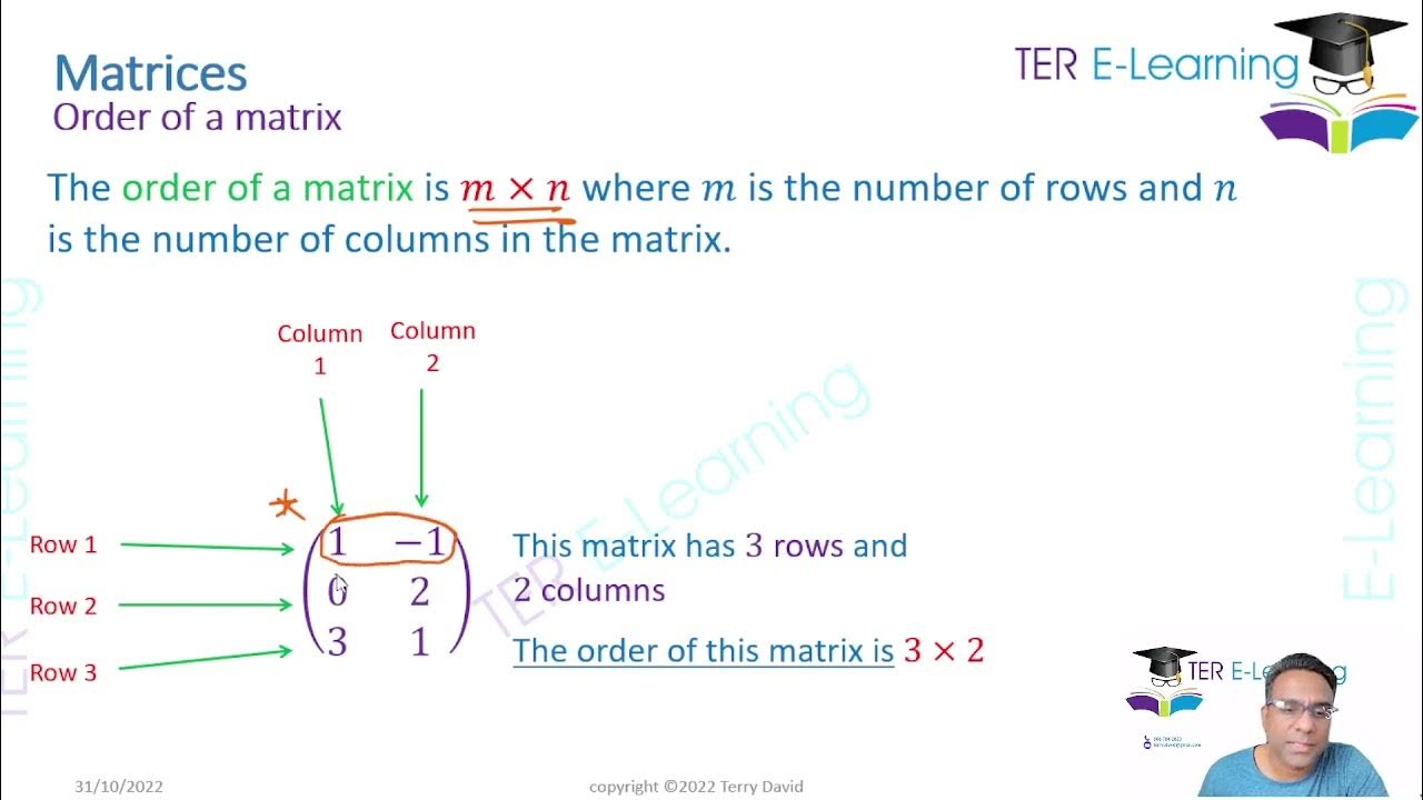 CSEC Maths - The order of a Matrix - Terry David - YouTube