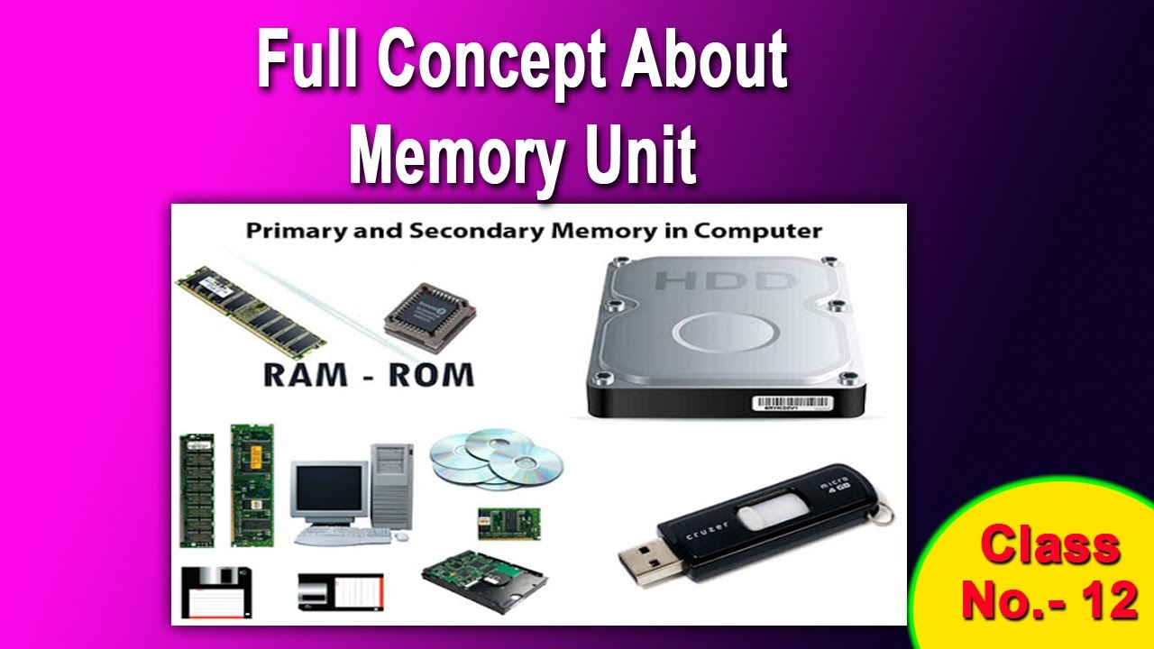Digital literacy program - Class 12 || Concept of Computer Memory - YouTube