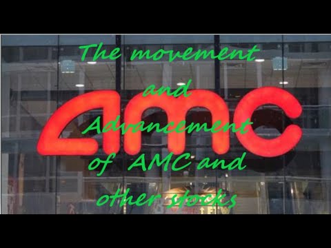 AMC Live Chart and Stock Talk - YouTube