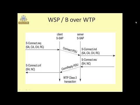 Wireless Session Protocol - YouTube