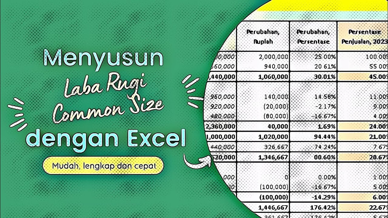 Menyusun Laporan Laba Rugi Common Size dengan Excel - YouTube