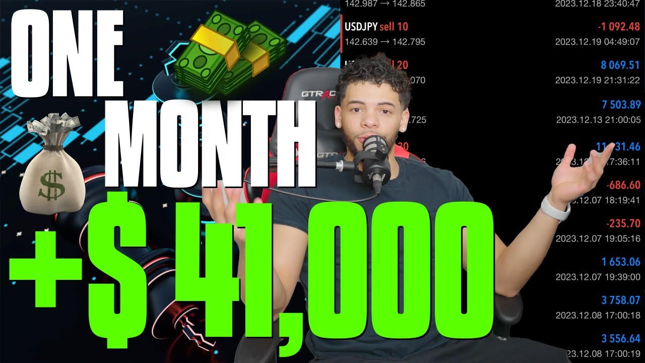 December Profit Recap / Road To Live Account Ep.4 - YouTube