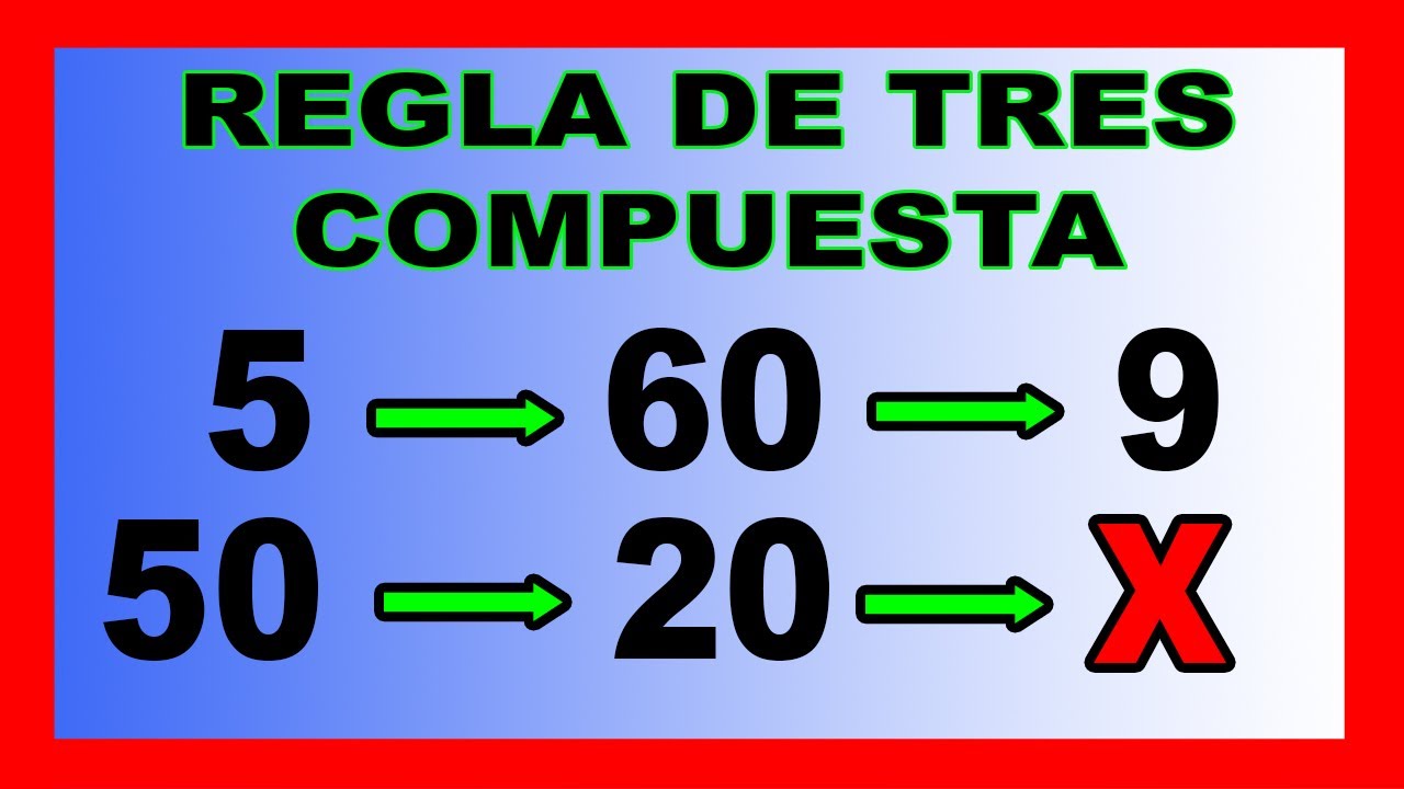 👉 Regla de Tres Compuesta con 3 Variables - YouTube
